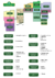 Crews Hill Map - The Gardening Club